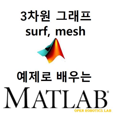 매트랩matlab 3차원 그래프surf Mesh와 Meshgrid 네이버 블로그