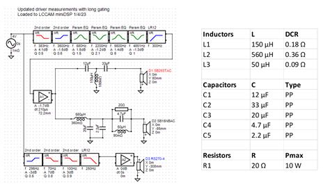 Compact Low Cost Active 3 Way Speaker Page 30 DiyAudio