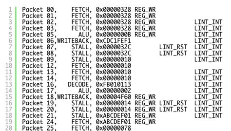 Designing A Risc V Cpu In Vhdl Part 19 Adding Trace Dump