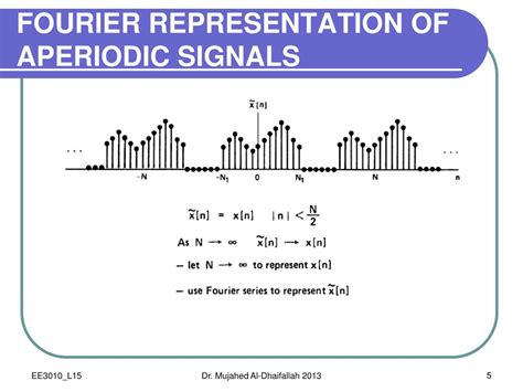 Ppt 15 Discrete Fourier Transform Powerpoint Presentation Free Download Id 6310682