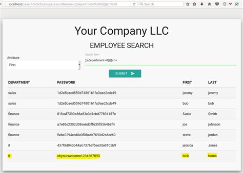 SANS Penetration Testing Understanding And Exploiting Web Based LDAP SANS Institute