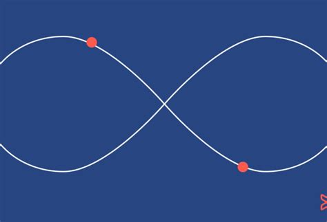 The Complete Devops Certifications Guide For 2022 Bmc Software Blogs