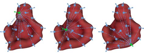 illustration of the point pair feature voting approach showing how a 3d