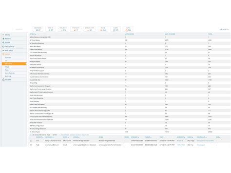 Hpe Aruba Networking Management Software 慧与 Oid1009435258