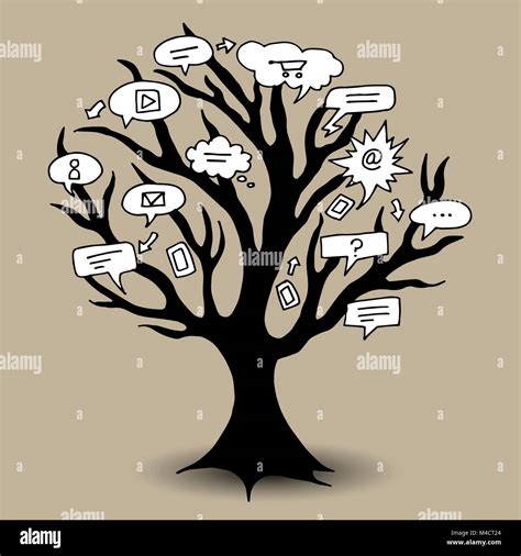 Tree Communication Structure At Jessica Hincks Blog