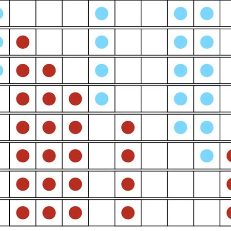 The Box Ball Coordinates On A Box Ball System And Its Time Evolution Download Scientific Diagram