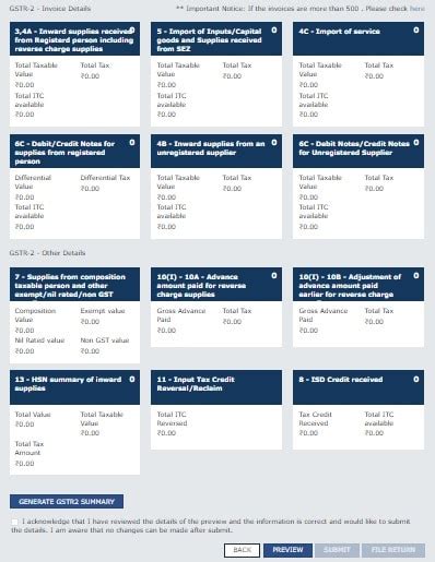 Step By Step Guide To File Nil Gstr 2 For Inward Supply Exceldatapro