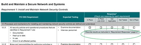 PCI DSS Version 4 0 SAQs The Devil Is Within The Detail PCI Ramblings Blog
