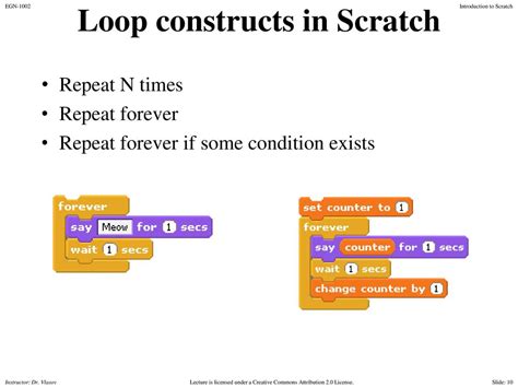 Introduction To Scratch Ppt Download