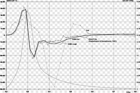 644367 Free Icon Library