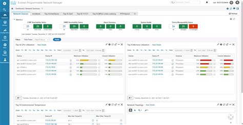 Cisco Evolved Programmable Network Manager Data Sheet Cisco