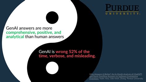 52 Of Generative Ais Answers Are Wrong Thats Where You Come In