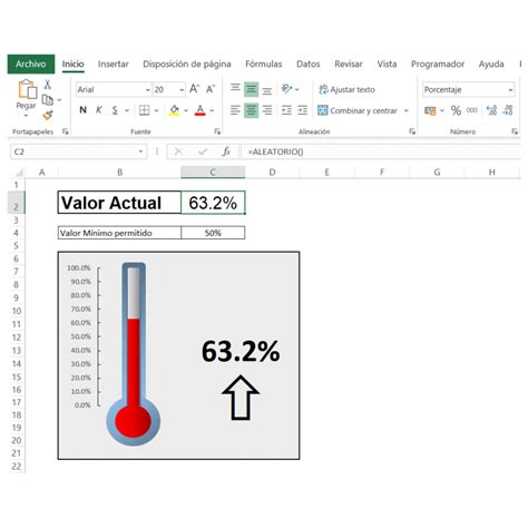 GrÁfico De SemÁforo En Excel Ludus