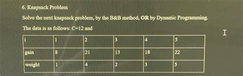 solved 6 knapsack problem solve the next knapsack problem