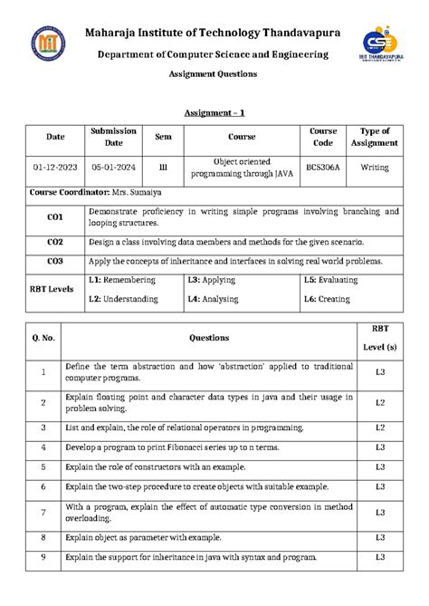 Oops With Java Assignment Questions Department Of Computer Science And Engineering Assignment