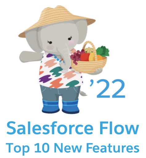 Salesforce Spring 22 Release Flow Top 10 New Features Dydc