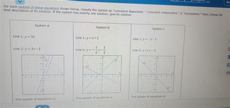 05 An For Each System Of Linear Equations Shown Below Classify The