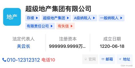 Html、css类名命名思路整理html命名 Csdn博客