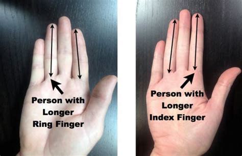 How To Finger A Woman