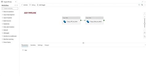Modern Coding Myths Call Graph Api From Azure Data Factory