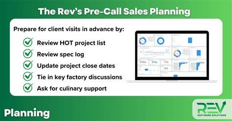 Rev Software Solutions On Linkedin Sales Salesforce Planning Forecasting Crm