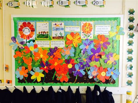 The Tiny Seed Eyfs Display