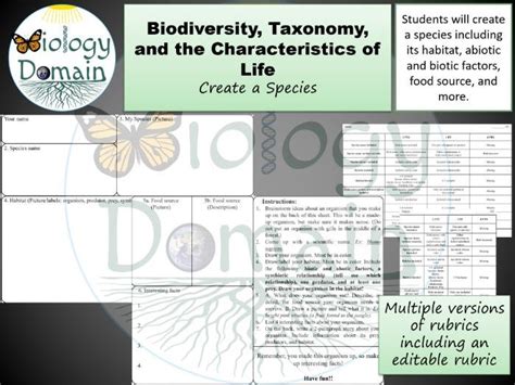 Create A Species Teaching Resources