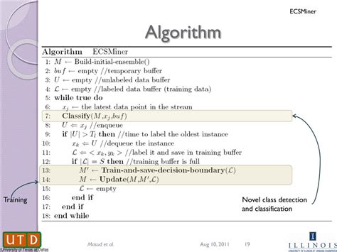 Ppt Data Stream Classification And Novel Class Detection Powerpoint