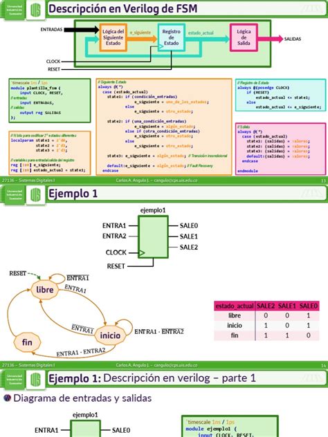 Fsm Descripción En Verilog Pdf Pdf Diseño Electronico Electrónica Digital