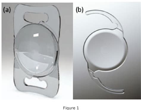 Figure 1 From Comparison Of Visual Performance Between Refractive And Diffractive Multifocal Figure 1 From Comparison Of Visual Performance Between Refractive And Diffractive Multifocal