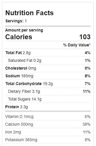 Nutrition Facts For Green Smoothies Chocolate Covered Katie