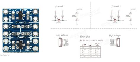 Driving Ws2812b Leds Using I2s On The Nordic Nrf52832 Ble Soc Electronut Labs