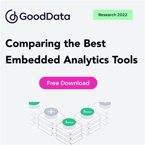 The Best Embedded Analytics Tools A Detailed Comparison Guide Gooddata