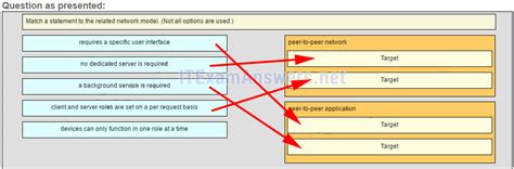 CCNA V V Chapter Exam Answers Full