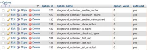 Mysql Database Optimization Belov Digital Agency Blog