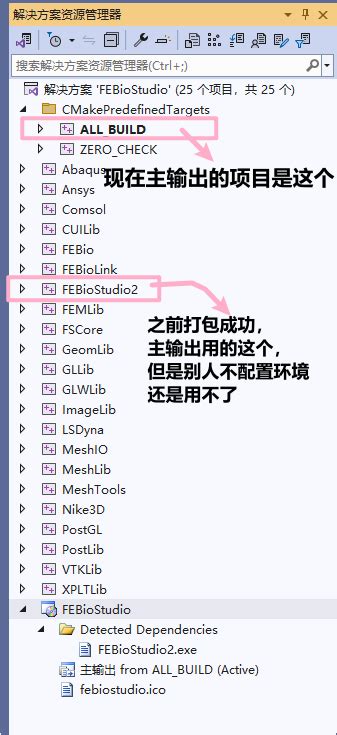 使用vs2022打包有很多外部依赖项的c代码，报错error Could Not Find File 路径releaseall