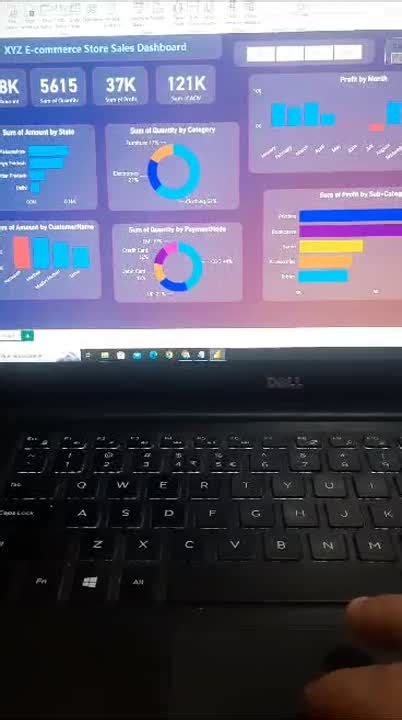 Muhammad Hamza On Linkedin Powerbi Skilldevelopment Dataanalyst