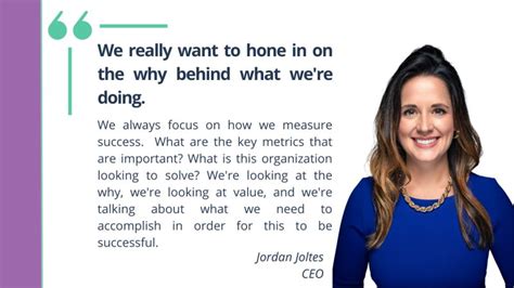 Salesforce Trusummit Solutions