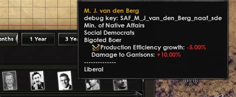 Saf Saf Is Able To Get 5 Ministers · Issue 15520 · Kaiserreich
