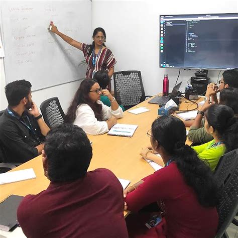 Lean Transition Solutions Lts On Linkedin Java Javascript Javadeveloper Corejava