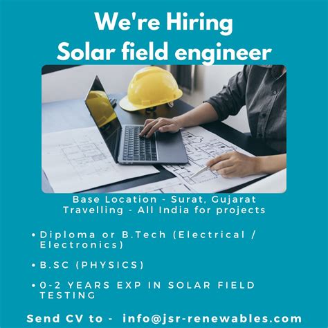 Sanket Thakkar Posted On Linkedin