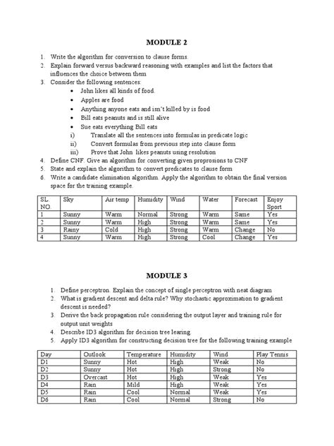 Assignment 2 Updated Aiml Pdf Cybernetics Theoretical Computer