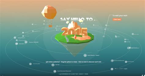 say hello to 2015 css nectar web design awards css gallery