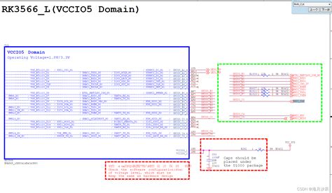2022 04 06 Rk3566 上调试百兆以太网卡yt8512c 调试记录 Csdn博客 2022 04 06 Rk3566 上调试百兆以太网卡yt8512c 调试记录 Csdn博客