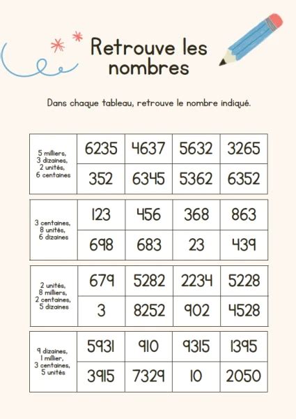 Partapp Maths Décomposition