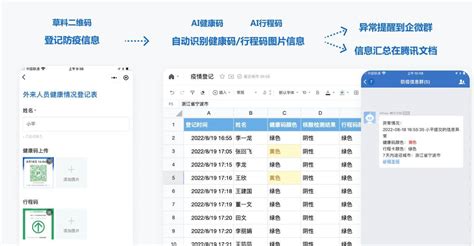 草料二维码生成器怎么连接打通其他应用？ 草料二维码连接到钉钉 csdn博客