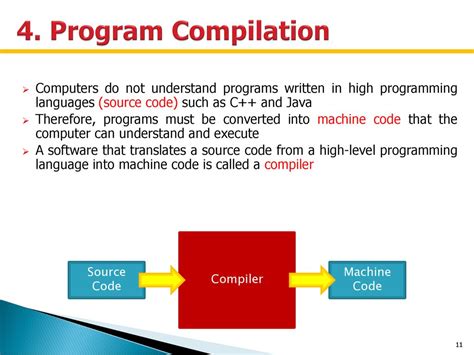 introduction csc ppt download