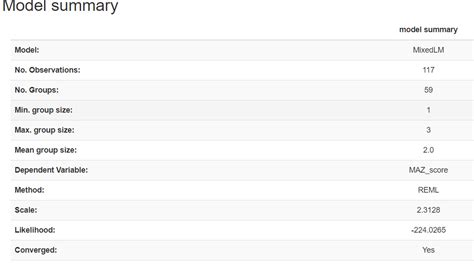 Model Summary Of Qiime Longitudinal Linear Mixed Effects User Support