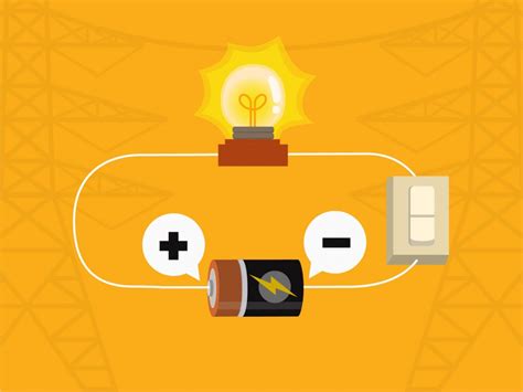 Rangkaian Listrik Jenis Contoh Dalam Kehidupan Sehari Hari