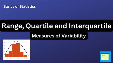 Range Quartile And Interquartile Measures Of Variability Measures